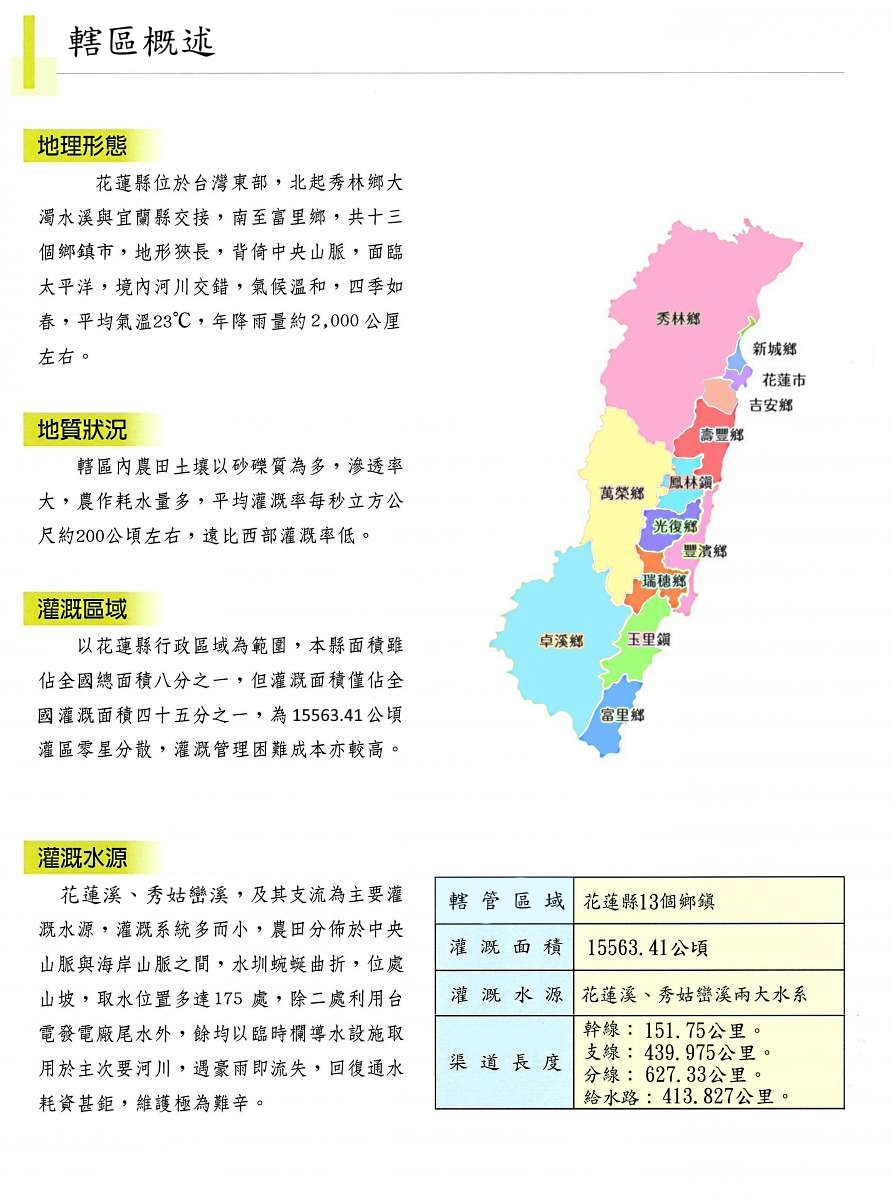 灌溉區域-花蓮管理處